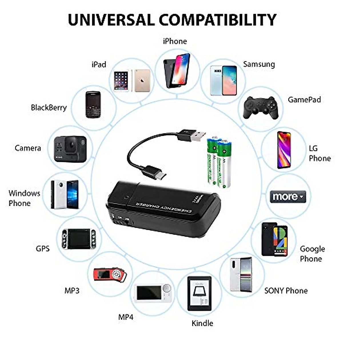 Success4Sport Portable AA Battery Travel Charger Works for GoPro HERO7 White and Emergency Re-Charger with LED Light! (Takes 2 AA Batteries,USB-C) [Black]