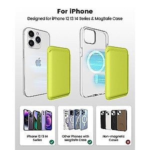 SOFTGAS Magnetic Card Wallet Holder for Apple Magsafe for iPhone 14 Pro Max/14 Plus/14 Pro/14, for iPhone 13 Pro Max/13 Pro/13, for iPhone 12 Pro Max/12 Pro/12, Cell Phone Case Accessory