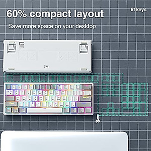 SOLAKAKA SK961 RGB Wireless 60 Percent Keyboard Supports Triple Mode Connection(BT5.0+2.4GHz+Type C Wired),Hot Swappable Gaming Keyboard 60% Percent Keyboard with Customizable Software,Brown Switch