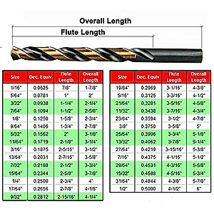 MAXTOOL 1/4" 2pcs Identical Jobber Length Drills HSS M2 Twist Drill Bits Fully Ground Black & Bronze Straight Shank Drills; JBF02H10R16P2