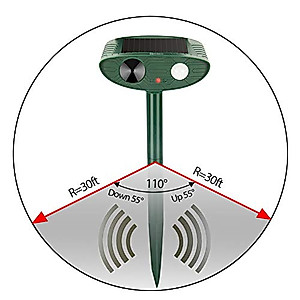 Redeo Solar Outdoor Cat Repellent Ultrasonic Animal Repeller Deer Deterrent Dog Repellent for Lawn&Garden Yard with Motion Sensor - Scare Birds Away (Green)