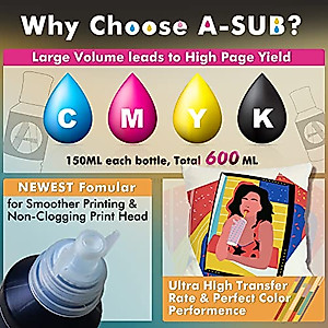 A-SUB 600ML Autofill Premium Sublimation Ink for F170 ET 2400 ET-2803 ET 2850 ET 2800 ET-2720 ET-2760 ET-4800 ET-15000 ET-3760 for Transfer T-Shirts Mugs Tumblers (Autofill/ICC-Free/Anti-UV)