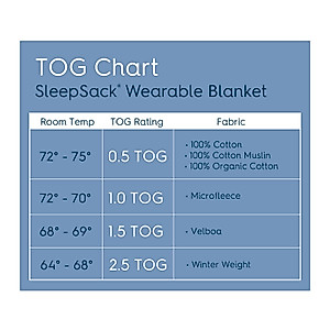 HALO SleepSack, 100% Cotton Wearable Blanket, Swaddle Transition Sleeping Bag, TOG 0.5, Cream, Small, 0-6 Months