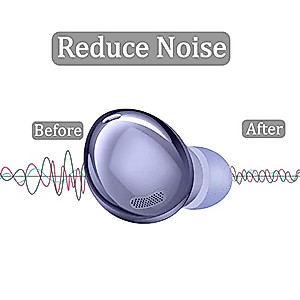 Rqker Foam Eartips Compatible with Galaxy Buds Pro SM-R190 Galaxy Buds 2 Pro SM-R510, 6 Pairs S/M/L Sizes Soft Memory Foam Earbuds Tips Compatible with Galaxy Buds Pro Galaxy Buds 2 Pro, 12 sml Violet