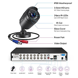 ZOSI 3K Lite 16CH Security Camera System with AI Human Vehicle Detection,Night Vision,8pcs Wired 1080P Outdoor Indoor Weatherproof Cameras,H.265+ 16 Channel CCTV DVR with 2TB HDD for 24/7 Recording