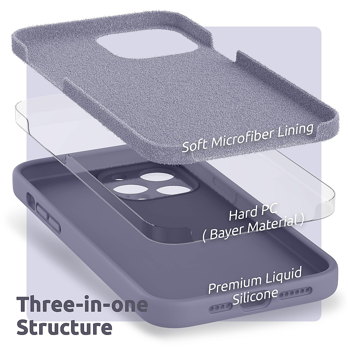 SURPHY Compatible with iPhone 13 Pro Max Case with Screen Protector, (Camera Protection + Soft Microfiber Lining) Liquid Silicone Phone Case 6.7 inch 2021, Lavender Gray