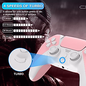 Ymir Controller for PS4 Controller, BELOPERA Controller fits Playstation 4 Controller with Turbo/Back Paddle/Upgraded Joystick, Modded Wireless Controler Ps4 Gamepad Supports PC/Steam/iOS/MAC, Pink