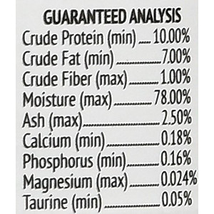 Triumph Turkey Canned Cat Food, Case Of 12, 13 Oz.