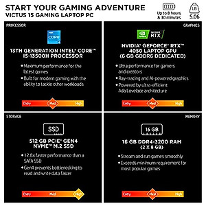HP Victus 15 Laptop, FHD IPS 144Hz Display, 9ms Response Time, 13th Generation Intel Core i5-13500H, 16 GB RAM, 512 GB SSD, NVIDIA GeForce RTX 4050 GPU (6 GB), Windows 11 Home, 15-fa1010nr (2023)