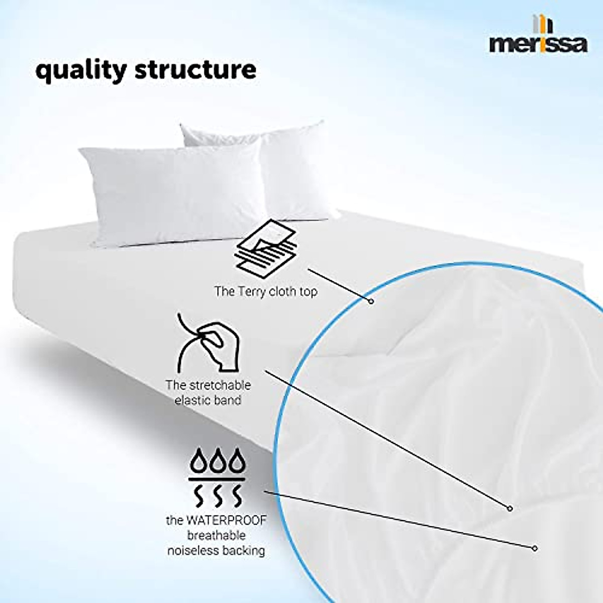 Merissa Premium Mattress Protector, Made from Cotton Terry - Vinly Free, Breathable, Water Resistant, Twin XL Size, White