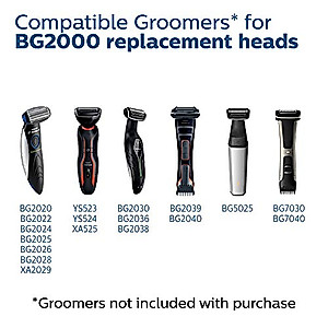 Philips Norelco Bodygroom Replacement Trimmer/Shaver Foil, BG2000/40