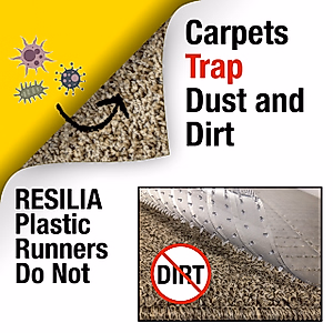 RESILIA - Deluxe Clear Vinyl, Plastic Floor Runner/Protector for Deep Pile Carpet - Textured Pattern, (36 Inches Wide x 6 Feet Long)
