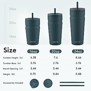 COKTIK 20oz Insulated Tumbler with Lid and Straw 2 Lids (Straw/Flip) Iced Coffee Cup Reusable Stainless Steel Travel Mug Water Bottle Cupholder Friendly for Women Men Her Him (Twilight Fog)