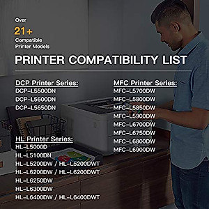 E-Z Ink (TM) Compatible Drum Unit Replacement for Brother DR820 DR 820 DR-820 compatible with HL-L6200DW MFC-L5900DW HL-L5100DN MFC-L5800DW MFC-L5700DW HL-L5200DWT MFC-L6700DW HL-L5200DW (1 Drum Unit)
