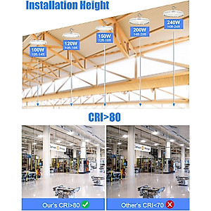 KUKUPPO 10 Pack LED High Bay Light 240W 190W 140W Adjustable, 3000K 4000K 5000K Adjustable UFO Bay Light with 5' Cable and Plug, 0-10V Dimmable AC100-277V UL&DLC Listed, White