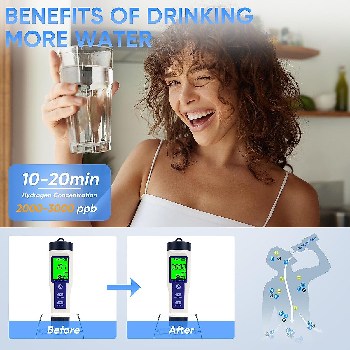 Hydrogen Water Pitcher, Upgraded 3000PPB Version Ion Membrane Hydrogen Water Bottle, 2L Large Capacity Hydrogen Water Bottle Generator Improve Water Quality, Suitable for Purified Water (Black)