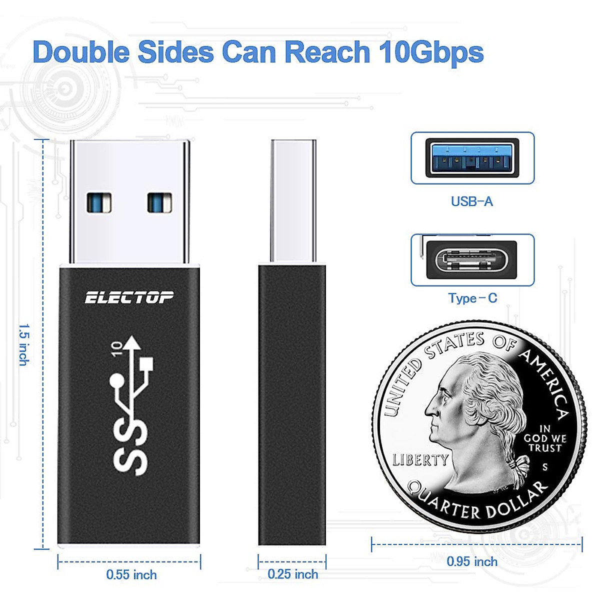 ELECTOP Updated USB 3.1 GEN 2 Male to Type-C Female Adapter (2 Pack), Support Double Sides10Gbps Charging & Data Transfer,USB A to USB C 3.1 Converter for PC, Laptop, Charger, Power Bank, Quest Link