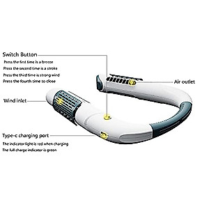 Howkes Portable Neck Fan, Hands Free Bladeless Fan, 2000 mAh Battery Operated Wearable Personal Fan, Leafless, Rechargeable,USB Charging Personal Fan,Strong Wind Neck Fan,3 Speeds-(Blue,White)