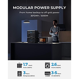 BLUETTI Solar Generator AC300&B300 Modular Power System With 3 350W Solar Panel Included,UPS Battery Backup for Home Emergency Power Outage Off Grid