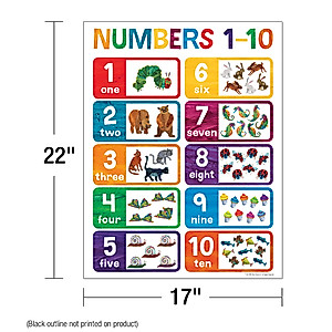 Carson Dellosa Education The World of Eric Carle Early Learning Poster Set, Colorful Shapes, Colors, Alphabet, Numbers, Days of the Week, Months of the Year, and Motivational Classroom Posters (7 pc)