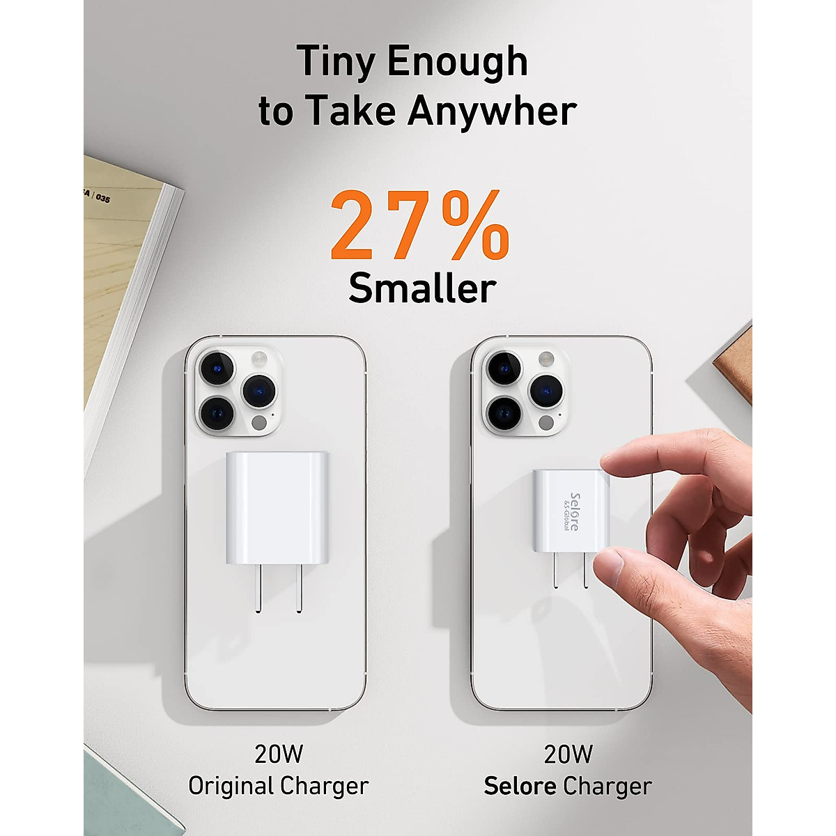 SELORE USB C Charger Block, [2 Pack] iPhone Fast Charger Block 20W PD 3.0 Type C Charging Block Compatible for iPhone 15/15 Pro/15 Pro Max/14/14 Pro/14 Pro Max/14 Plus/13