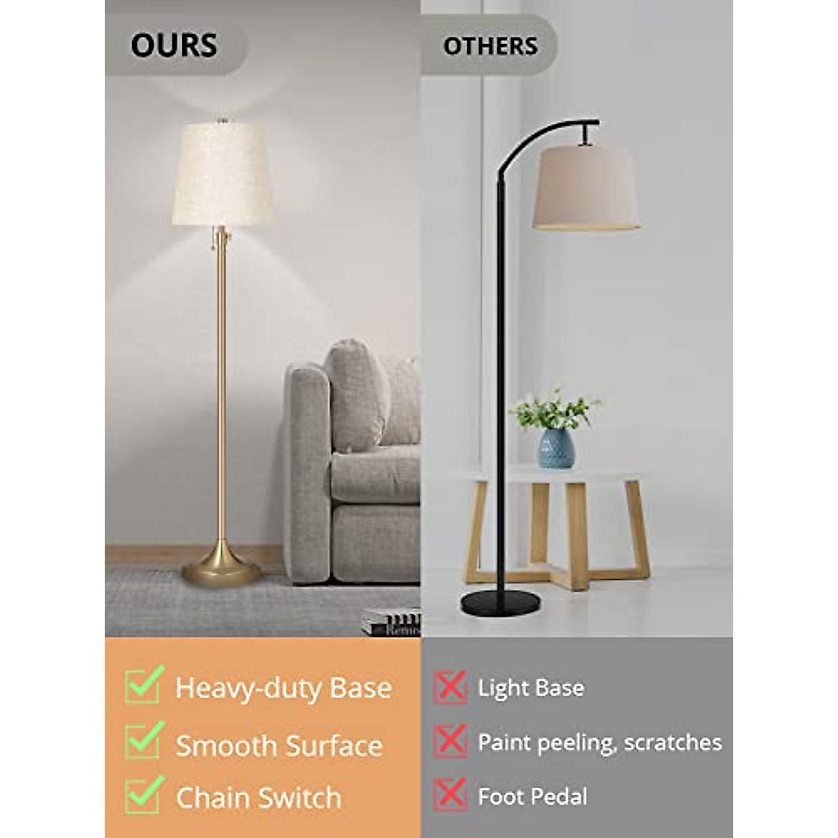 Meisoda Gold Floor Lamp, 9W 3 CCT Dimmable Standing Lamp with 2 Linen Lamp Shades and Pull Chain for Living Room, Bedroom, Office, 58" to 65" Adjustable Height, Modern Brushed Bronze Design