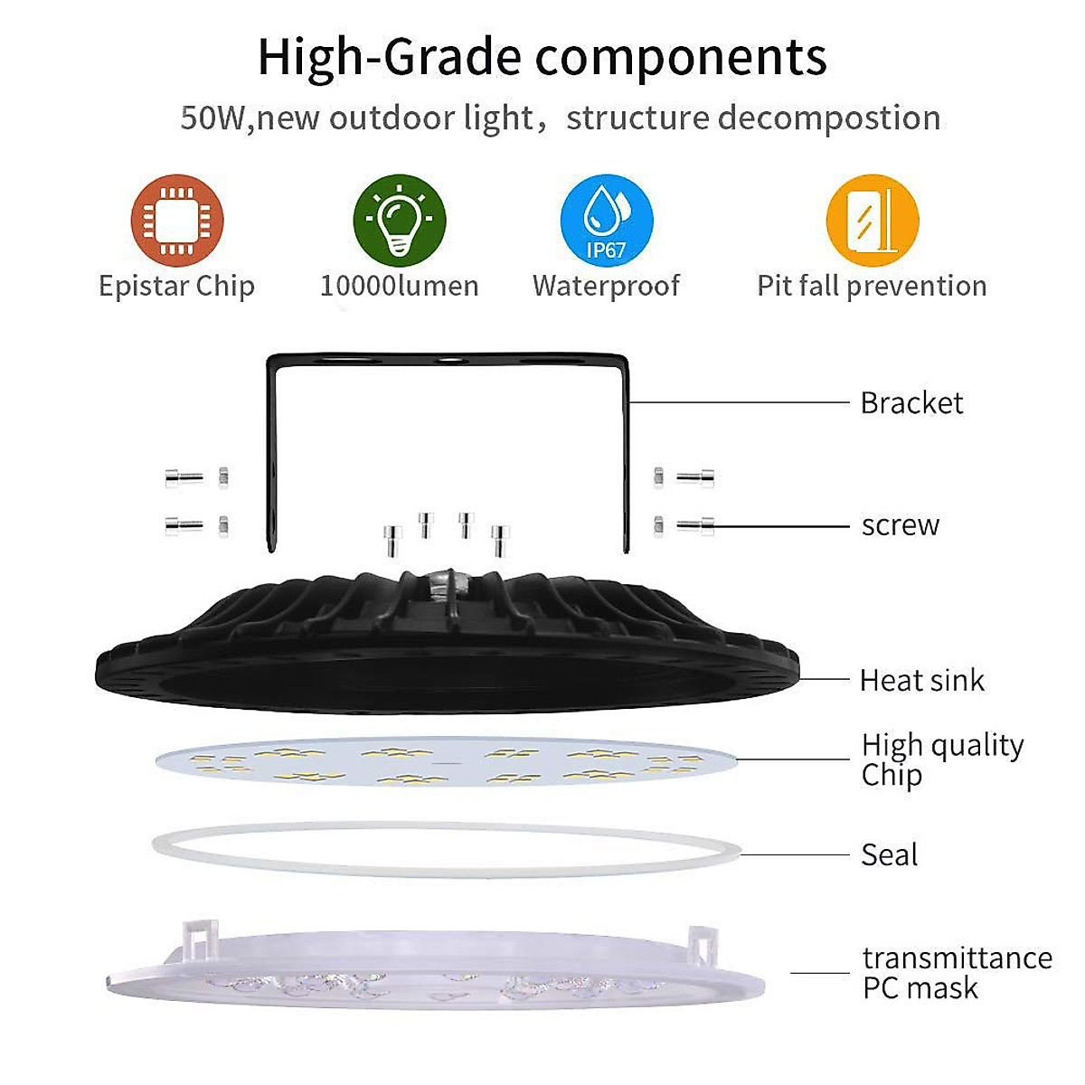UFO Led Lights 50W, 10000LM High Bay Led Shop Lights - 6000K-6500K Daylight White Ultra Thin LED Warehouse Lights Lamp for Warehouse Shop Garage Barn Workshop Gym Lighting