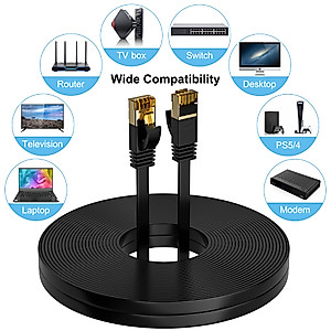 Cat 7 Ethernet Cable 2-Pack 2 FT, Cat7 Flat High Speed 10Gbps 600MHz Shielded Internet Network Patch Black Cord, Ultra Slim RJ45 LAN Cable, for PS5, Modem, Router, LAN, Computer with 25 Cable Clips