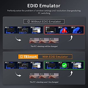 TESmart USB 3.0 HDMI KVM Switch 3 Monitors 4 Computers 4K@60Hz, Headset, Audio&Microphone, EDID emulators, Hotkey Switch, Wired Network, Rack-Ears, 4 Port Triple Monitor KVM Switch with All Cables