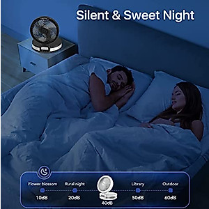 Jassco Air Circulator Fan, Desktop Fan, Portable Oscillating Table Fan for Whole Room, Wall-Mounted Fan, 4 Speeds, Personal Cooling Fan with LED Night Light for Home, Dorm, Workout