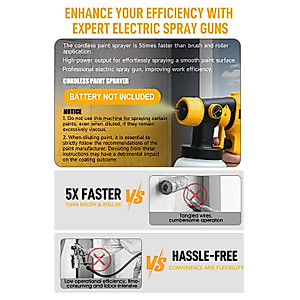 Cordless Paint Sprayer for DeWo1t 20V Max Battery (Battery NOT Included), HVLP Spray Paint Gun