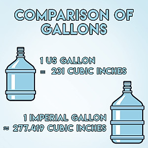 Growpropel 7 US Gallon 8 Pack Tall Grow Bags for Vegetables, Heavy Duty Nonwoven Aeration Fabric Deep Grow Pots with Handles