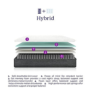 Signature Sleep Essential 6" EuroTop Gel Memory Foam and Innerspring Hybrid Mattress, Queen