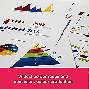 Brother TN900BK Toner CART Black PK1