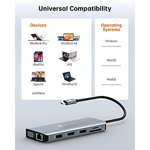 USB C Docking Station Dual HDMI Adapter, 11 in 1 Multi Display Docking Station Dual Monitor with 2 HDMI, VGA, 100W PD, 4 USB, USB C Hub Multiport Dongle Compatible with MacBook/Dell/HP/Lenovo Laptops