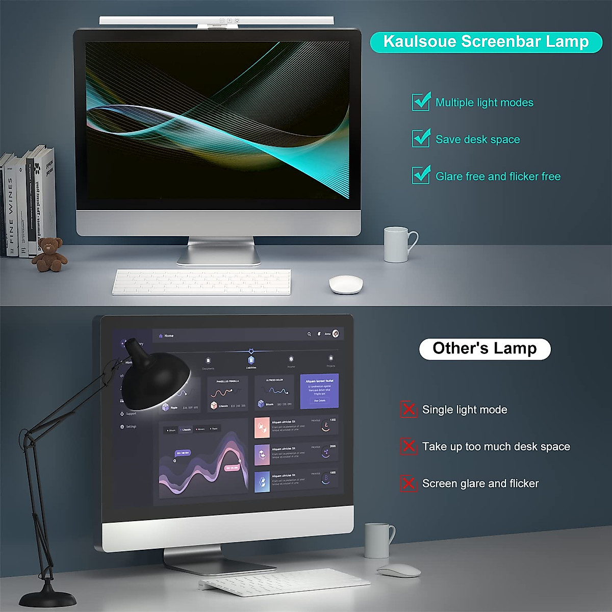 Kaulsoue Monitor Light Bar, Ultra-Wide 19.69" Screen Light Bar with Touch Control, Eye Care Monitor Lamp with 3 Color Modes, No Glare, USB Powered LED Desk Lamp for Office/Home/Study Room