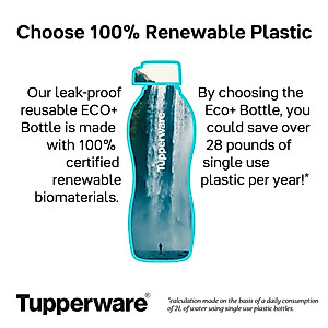 Tupperware Brand Eco+ Small Reusable Water Bottle - 500mL, Pack of 5 - Dishwasher Safe & BPA Free - Lightweight & Leak Proof - Great for Travel, Gym & Outdoor Activities