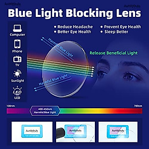 Autojouls 5-Pack Women's Blue Light Blocking Reading Glasses, Lightweight Spring Hinge Readers Comfortable Wearing (5 Mix 1.5 x)