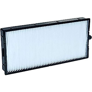 RANETLIO Air Filter Replacement for Panasonic ET-RFE200, PT-EW530U, PT-EW630U, PT-EX500U, PT-EX600U, PT-EZ570U Projector Air Filter