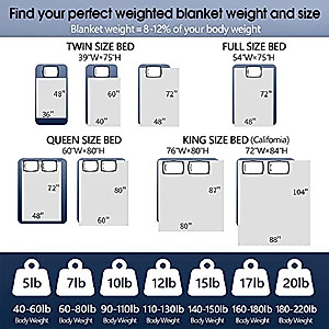 CYMULA Weighted Blanket Kids 10 Pounds (40''*60'' Throw Size) - Cooling Breathable Children Heavy Blankets Summer Winter - Ultra Microfiber Soft Comfort with Glass Beads - Gifts for Boys/Girls