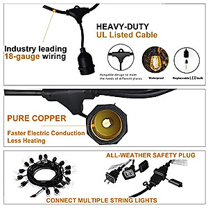 Svater 96FT Outdoor String Lights, Patio Lights with 30 2W Antique S14 LED Plastic Bulb, IP65 Waterproof Hanging Light, Dimmable Warm White(2Pack 48FT)