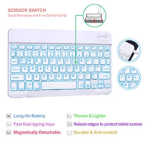 D DINGRICH iPad Keyboard Case for 6th Generation(2018) 9.7-inch, 5th Gen(2017), Air 2, iPad Pro 9.7, Protective Case with Pencil Holder, Backlit Detachable Keyboard, Auto Sleep/Wake,Silk Blue