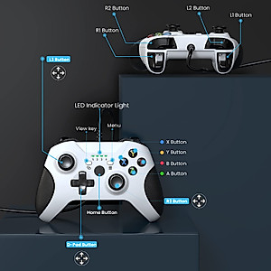 YCCSKY Wired Controller