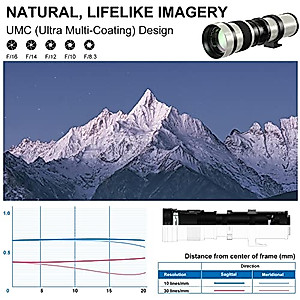 Lightdow 420-800mm f/8.3 Super Telephoto Lens with T-Mount for Canon EOS DSLR Cameras - White