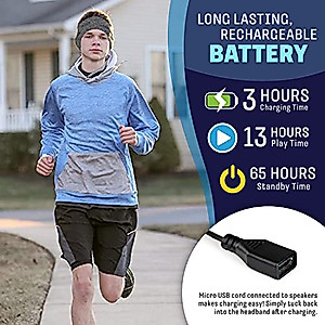 CozyPhones Sleep Headphones - Wireless Over Ear Headphones from Ultra Thin Cool Mesh Chordless Head Phones for Side Sleepers, Meditation, Running, Laptop, and Phone - Gray Lycra