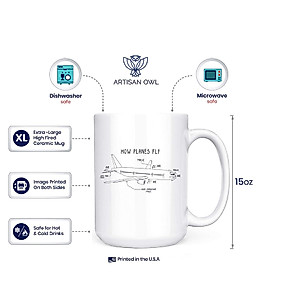 Artisan Owl How Planes Fly - Funny Pilot Aviation Engineer Gift - 15oz Deluxe Double-Sided Coffee Tea Mug