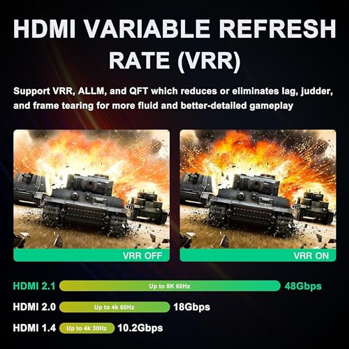 HDMI 2.1 Switch 8K, AVIDGRAM HDMI Switcher 2 in 1 Out, 2 Port 4K 120Hz Auto HDMI Selector Hub Support 8K@60Hz 48Gbps, Compatible with Xbox Series X, PS4 Pro, PS5, UHD TV, Monitor, Projector