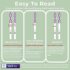 SAFE LIFE Fentanyl Test Strips for Powder, Liquid & Pills - Highly Sensitity Fentanyl Testing Strips Cut-Off Level 10 ng/ml-Powders | Fentanyl Test Kit [25] Pack