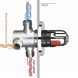 MAKEJ Wall Mounted Thermostatic Two Functions Toilet Bidet Faucet Valve Mixer Sprayer Handheld Shower