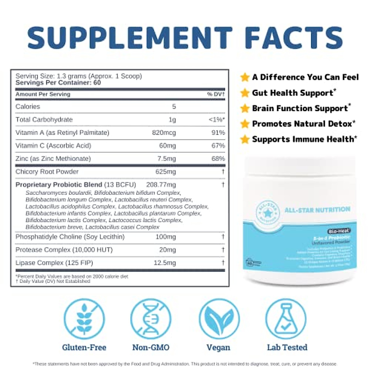 5-in-1 Bio-Heal® Probiotic for Kid, Men & Women (Powder) - Best Supplement for Brain Function, Gut Health & Constipation - Shelf Stable & Fortified with Vitamins, Minerals & Prebiotics